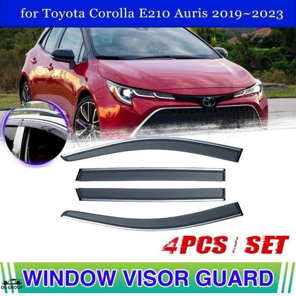 ※こちら商品は海外からの発送となりますので、発送してから到着まで2−4週間ほどお時間をいただいております。Origin:Mainland China1:windows visor3:Rain Eyebrow4:Guards5:Awnings...