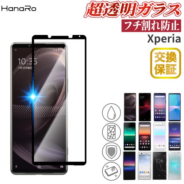 対応機種一覧　※選択肢から対応の機種をお選びください　Xperia 5 III( SO-53B/SOG05/A103SO ）　Xperia 1 III（ SO-51B/SOG03/XQ-BC42/A101SO）　Xperia 10 III(...