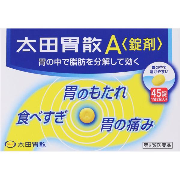 特徴近年の食生活は多様化しています。加工食品や肉食など脂肪分の多い食事の増加や、不規則な食生活などによって、胃に負担をかける機会が増えています。太田胃散A〈錠剤〉は、胃の中の脂肪分を分解することによって胃に対する負担をやわらげ、不快な症状を...