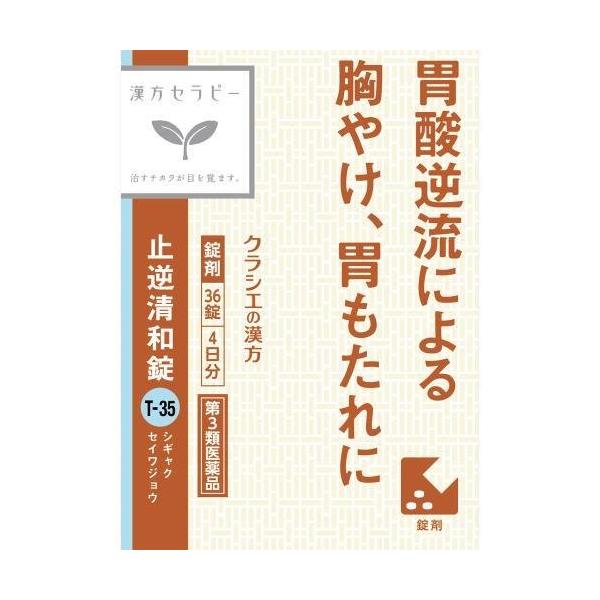 特徴●「止逆清和錠」は、胆汁分泌を促進させて消化吸収を盛んにする牛胆汁エキス末、胃酸を中和し胃の調子を整えるボレイ、胃腸機能を整えるカンゾウ・ケイヒ・ショウキョウ・オウバクの6種類の生薬から成る胃腸薬です。●胃酸の逆流などによる胸やけ・胸つ...