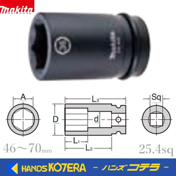 【当店はマキタ正規販売店です】