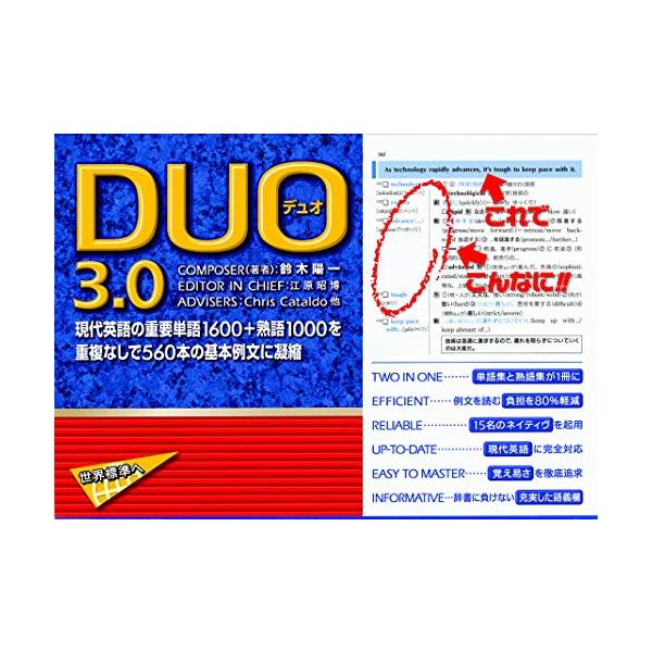 日本の「いろは歌」をヒントに、現代英語の重要単語1600語と重要熟語1000語を 重複なしで560本の英文に凝縮させました。 昔は560本の例文からは560語の重要語しか覚えられなかったものが、 DUOならわずか560英文で標準レベルの単語...