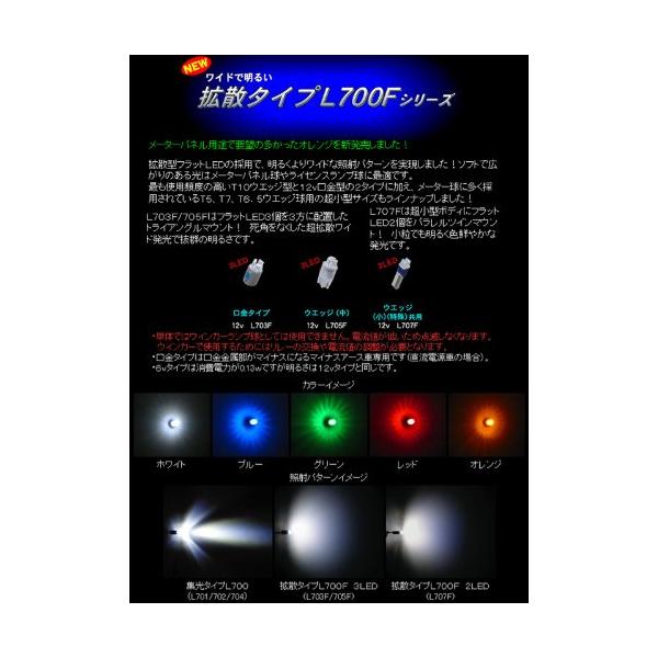 ・オレンジ  OR L707FOR・・Color:オレンジ・商品モデル番号:OR L707FOR・色:オレンジ・梱包サイズ:10 x 3.4 x 0.6 cm・商品の重量:10 g