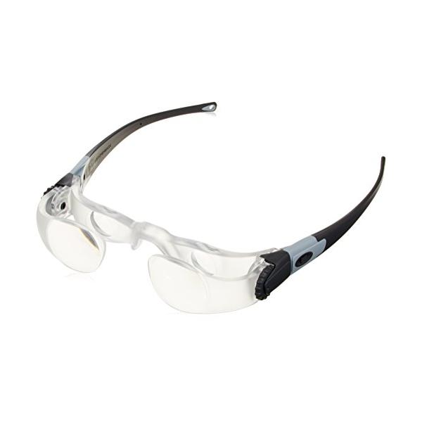 単品・  162411・・PatternName:単品・素材 レンズ:PXM光学樹脂レンズ、本体:ABS樹脂・サイズ:幅14.5×奥行き13.5×高さ3cm(つる含)・重量:49g・製造国:ドイツ・倍率:2.1倍