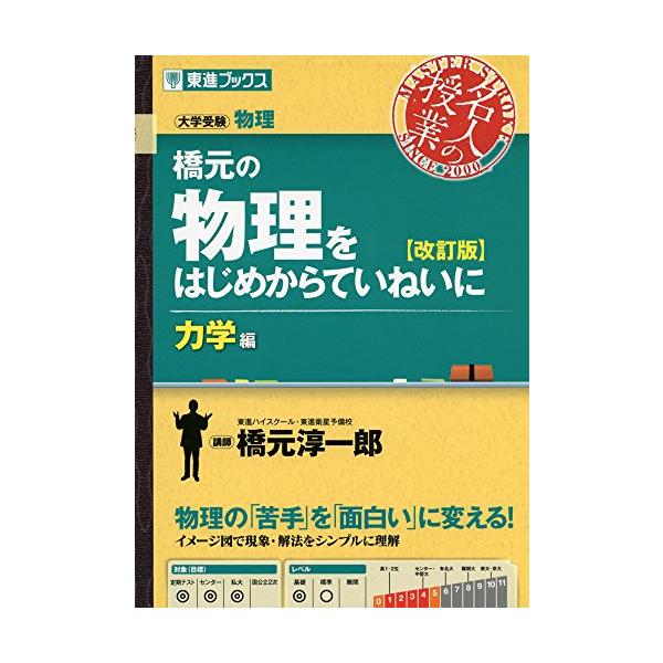 本書の特長 (1)「物理(力学)」を初心者向けにわかりやすく解説 微分・積分などの難しい数学知識を極力使わず、やさしい言葉でていねいに講義しています。 (2)多数の図を使った解説によりイメージでわかる 物理現象を分解しシンプルに図解。解法が...