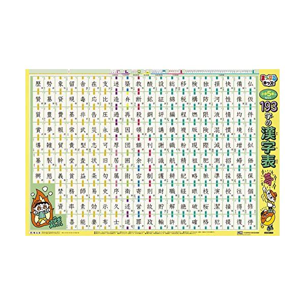 小学5年生で習う193字の漢字学習用ポスター。 『日本漢字能力検定協会』監修で、“漢検にチャレンジする、子どもたちの力強い味方です。部首の分類、音読みと訓読み、書き順、総画数、該当漢字を用いた例語を併記。見やすくて基本をきっちりおさえた、小...