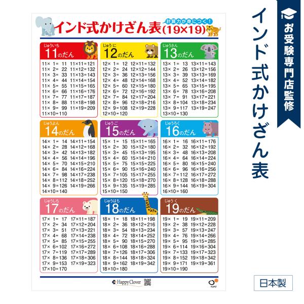 【商品説明】ついつい筆算をしてしまう癖がつく前に！目で見て形で一目で右脳で学習できるインド式かけざんポスターです。19×19までの基礎を日常的に目にしながら右脳で覚えられます。お子様にも受け入れやすい大きさポスターのサイズと文字で自然に身に...