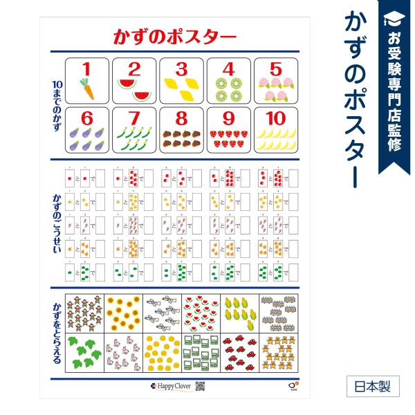 子供部屋のインテリアにも最適な知育ポスターお部屋に貼って数を覚えましょうお風呂でもご利用いただけます。【紙にはユポ・コーポレーションの「ユポ(R)」を使用】サイズはB２(Ｂ４用紙４枚分の大きさ)のポスターとなります筒状でお届けします