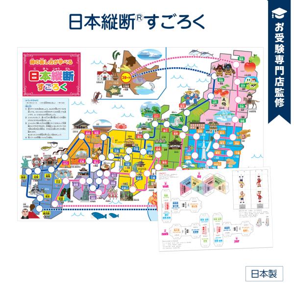 【商品説明】「おとといは何をしましたか？」「おととしは何歳でしたか？」「しあさってはあと何回寝ますか？」など、面接ではお子様の記憶力を試す質問が多く見受けられます。小さいお子様は時間の表し方がわかりにくいものです。過ぎているのに先（さき）と...