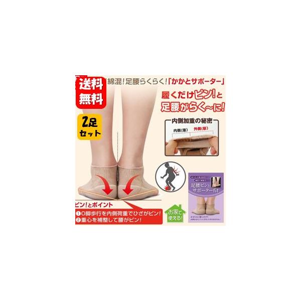 商品名 足腰ピンとサポーターfit内容量 2枚（両足用）サイズ／カラー 足サイズ　22.5cm〜27cmまでカラー：ベージュ使用上のご注意 ・就寝中のご使用はお止めください。・使い始めは短い時間から使用し、徐々に着用時間を伸ばしてご使用くだ...