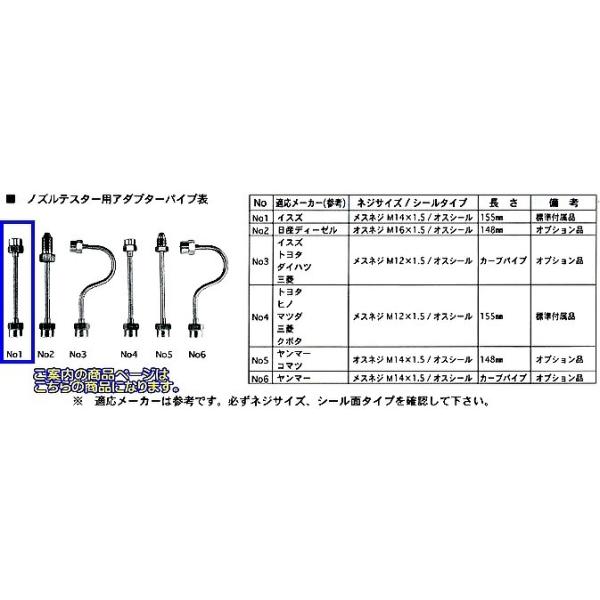 東洋テック(NPA) ノズルとテスターを取り付ける為のアダプター No１アダプター適応メーカー(参考) ： イスズネジサイズ/シールタイプ ： メスネジM14×1.5/オスシール長さ ： 155mm