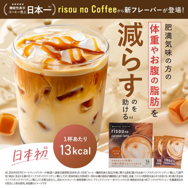 【転売品にご注意ください】当店以外はすべて無許可転売店となります。品質・保存状況による劣化などの保証は一切できません。【ご確認ください】ご注文確定後はお客様都合のキャンセルができかねます。