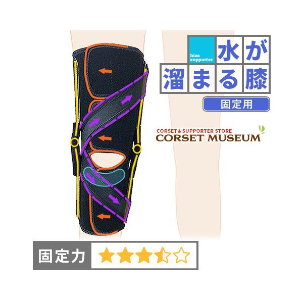 水が溜まる膝《固定用》の膝サポーターニーケアー・OA3■商品概要変形性膝関節症の専用サポーターのため、軟骨すり減りが原因で膝に水が溜まる症状に最適です。側方のアルミステーで膝のブレをしっかり防ぎ、すり減りを抑制します。また斜めの補助ベルトで...