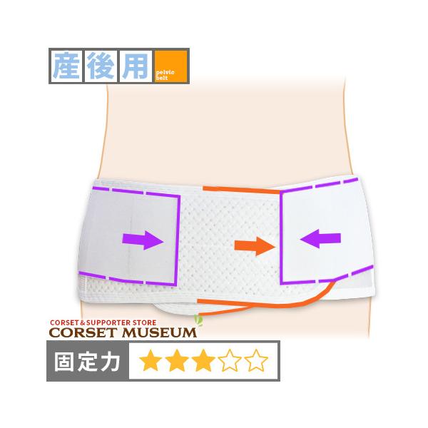 産後用の骨盤ベルトツインベルト■商品概要メッシュ素材をベースにした、通気性の良い骨盤ベルトです。ベース部分を後方からサイドにかけて、サイドベルトで補強します。ブラックとホワイトの2つのカラーが選べます。■サイズの測り方サイズは、仙骨部（骨盤...