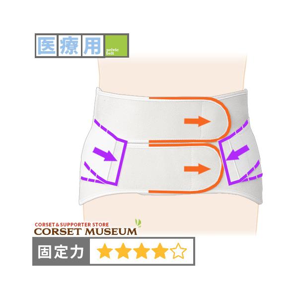 医療用の腰痛ベルトサクロデラックス■商品概要サクロデラックスは、お腹に固めの材質を使った、しっかり腰を強化する腰痛ベルトです。背部の4本のアルミステーは、統計から、腰にとって理想的な形状になっています。■サイズの測り方腰回は、骨盤回りをお測...