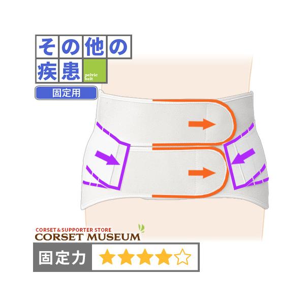 その他の腰痛《固定用》の腰痛ベルトサクロデラックス■商品概要サクロデラックスは、お腹に固めの材質を使った、しっかり腰を強化する腰痛コルセットです。背部の4本のアルミステーは、統計から腰にとって理想的な形状になっています。背部のアルミステーは...