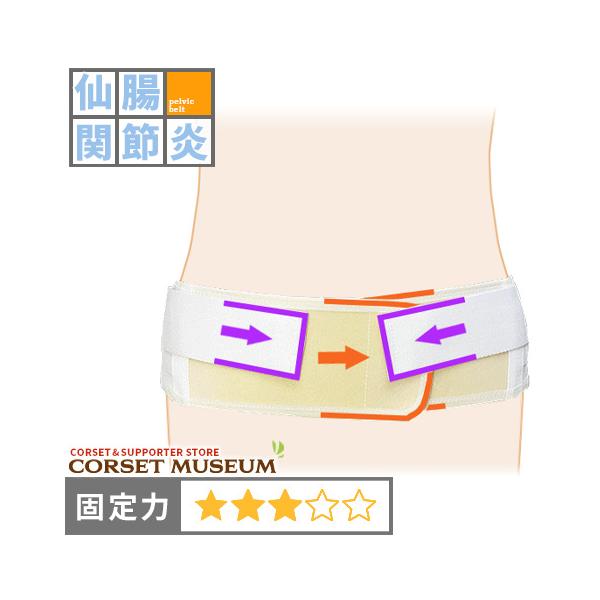 仙腸関節・腰痛の骨盤ベルトマックスベルトショート■商品概要マックスベルトショートは、ベース部分を2本の補助ベルトで補強する骨盤ベルトです。ベース部分の裏地は、タオル生地でできているため皮膚の弱い方も安心です。医療機関での衛生材料として使われ...