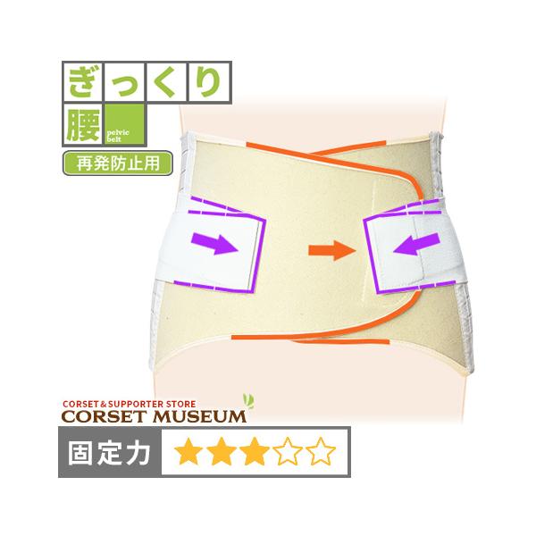 ぎっくり腰《再発防止用》の腰痛ベルトマックスベルトR2■商品概要やわらかい素材のフィット感がいい腰痛ベルトです。背部の長尺ステーが腰の曲線に沿うので、適度な安定感を出します。繰り返すぎっくり腰にもおすすめです。■サイズの測り方胴囲は、へその...