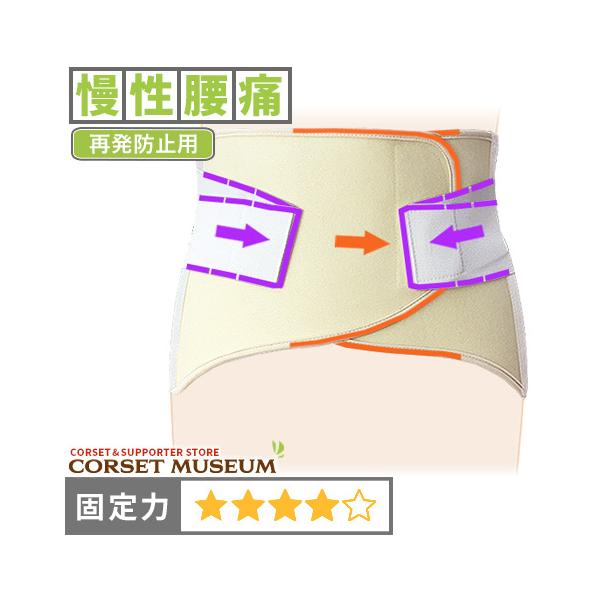 慢性腰痛《再発防止用》の腰痛ベルトマックスベルトR3■商品概要腰痛治療の際に、病院で出される簡易型の腰痛ベルトです。背部のステーとフィット感のあるやわらかい素材で、腰を安定させます。■サイズの測り方胴囲は、へその位置を目安にお測りください。...