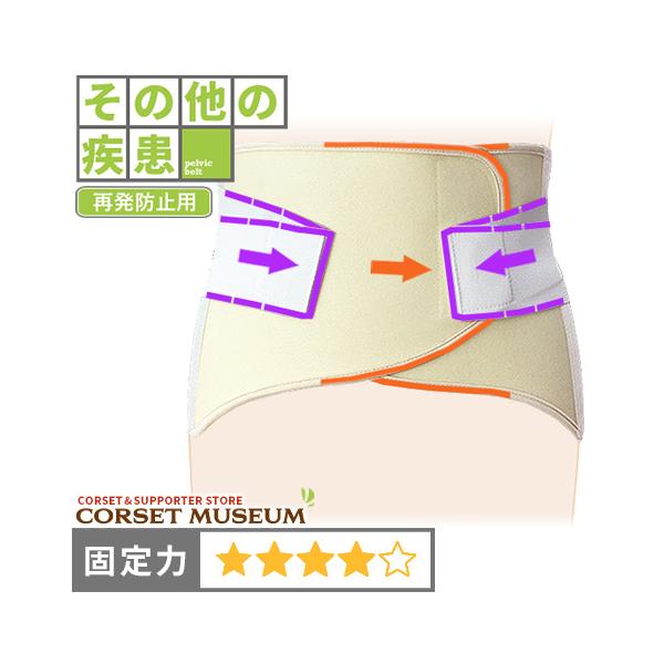 その他の腰痛《再発防止用》の腰痛ベルトマックスベルトR3■商品概要マックスベルトR3は軟らかな素材をベースに、プラスチックのステーで強度を出した腰痛ベルトです。ガッチリした固定感よりも、しなやかな固定感です。しなやかに支えながらも、しっかり...