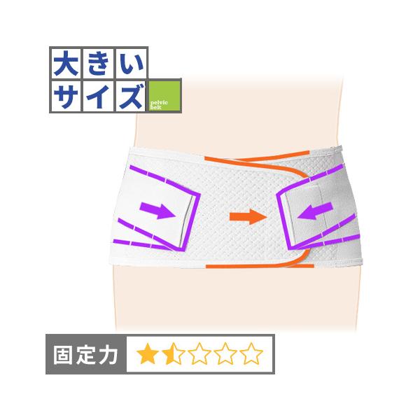大きいサイズの腰痛ベルトマックスベルトme2■商品概要マックスベルトme2は、お腹に当たる部分をできる限り軟らかくて薄いメッシュで仕上げた腰痛ベルトです。腰とお腹の部分の差が大きいので、座った姿勢での足の動きがとてもラクです。お腹にソフトな...
