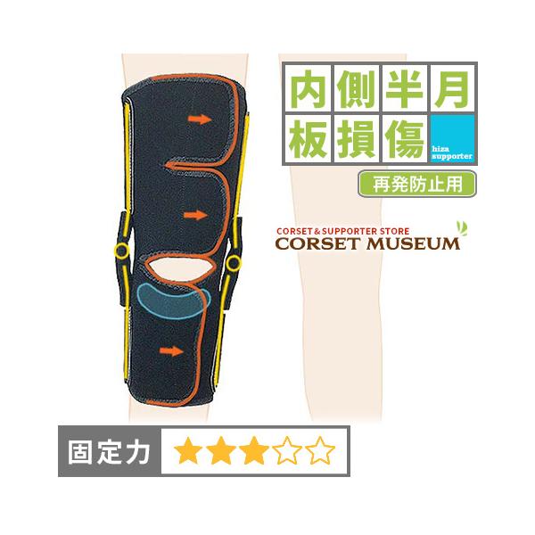 内側半月板損傷《再発防止用》の膝サポーターニーケアー・OA1■商品概要側方のアルミステーで膝のぐらつきを抑え、半月板の再負傷や膝軟骨のすり減りを防止します。膝下にはロコモパッド内蔵でフィット感良く感じられます。内側半月板損傷から変形性膝関節...