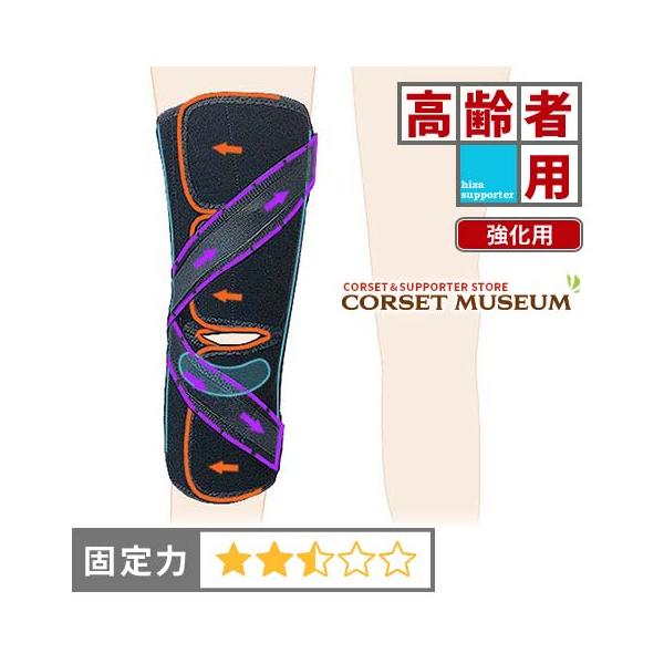 高齢者用の膝サポーターニーケアー・OA2■商品概要変形性膝関節症の医療用サポーターです。側方に内蔵された樹脂ステーで適度に膝のブレを抑えてぐらつきを防ぎます。膝に変形がある方でもお使い頂きやすい仕様です。膝に巻いて使うフロントフルオープンタ...