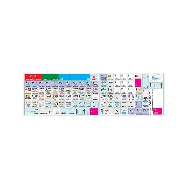 商品情報が足りない場合がございますのでもし、ご質問等がございましたらお気軽にお問い合わせ下さい。この商品は並行輸入品です。ご注文完了後、最短2営業日から発送し5営業日から14営業日でのお届け予定になります。発送時に、配送業者と追跡番号をお伝...