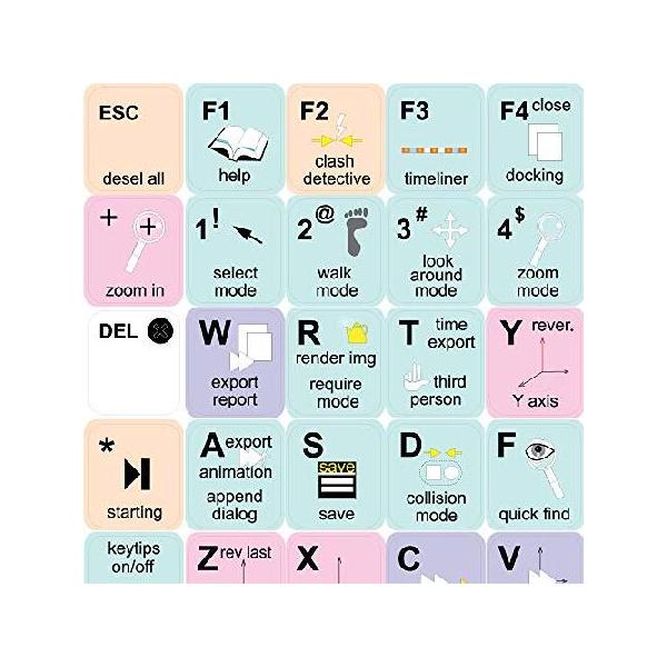 この商品は並行輸入品です。ご注文完了後、1営業日から発送し5から14営業日でのお届けになります。発送時に、配送業者と追跡番号をお伝えいたします。