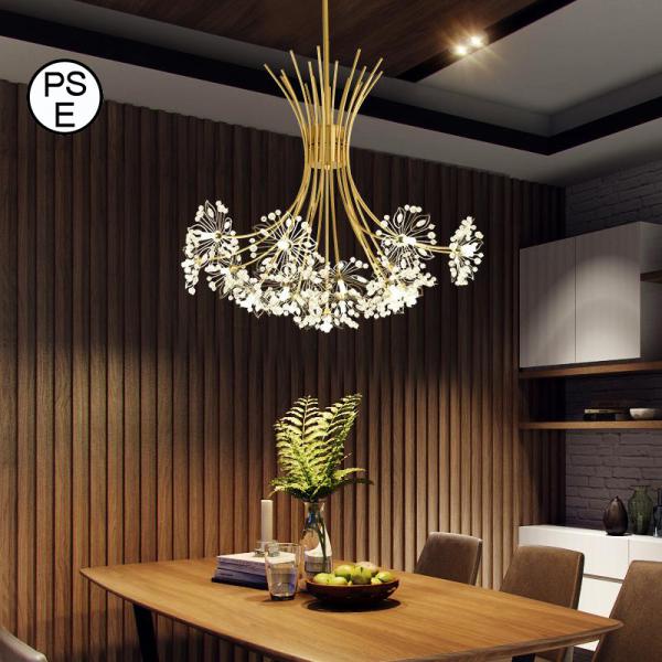 LED シーリングライト 水晶LEDライト 欧風 シーリングライト 8~10畳 照明器具 電球色 昼光色 書斎 和室天井 玄関 門灯 廊下【取付方法】:電源直結タイプです、裏側に電線の結線がございます。照明器具は天井でネジを固定する必要です...