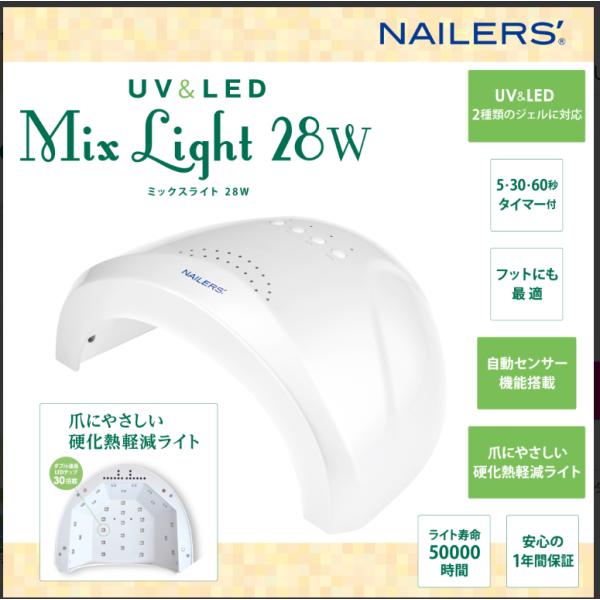 商品説明UV&amp;LED 2種類のジェルに対応(対応波長365nm,405nm)のダブル波長LEDチップを30搭載!取りはずし可能なマグネット式反射板でお掃除もラクラク●爪に優しい硬化熱軽減ライト●5・30・60秒タイマー付●自動センサ...