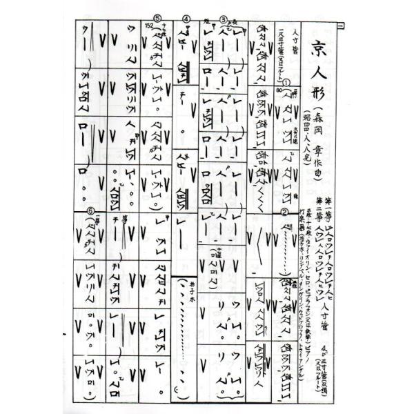 ◇譜本は、在庫があり、14時までに決済が完了すればその日の内に発送されます。在庫切れの時は発送までに約１〜8営業日位かかりますので、余裕をもって御注文をお願いいたします。なお、発売元の品切れまたは、都合等により、さらに日数が掛かる時や、価格...