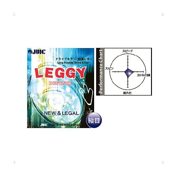 ジュウイック JUIC レギー守備用   守備用   1006D RD　卓球　柔らかめの粒は、これから粒高ラバーでのプレーを目指す選手にも比較的容易に扱える。粒を支えている厚めのゴムシートは、プラスチックボールとの相性もバッチリ。カットマン...