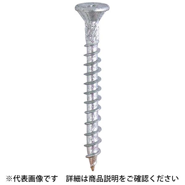 コンパネ・合板などのケバ立ち解消！