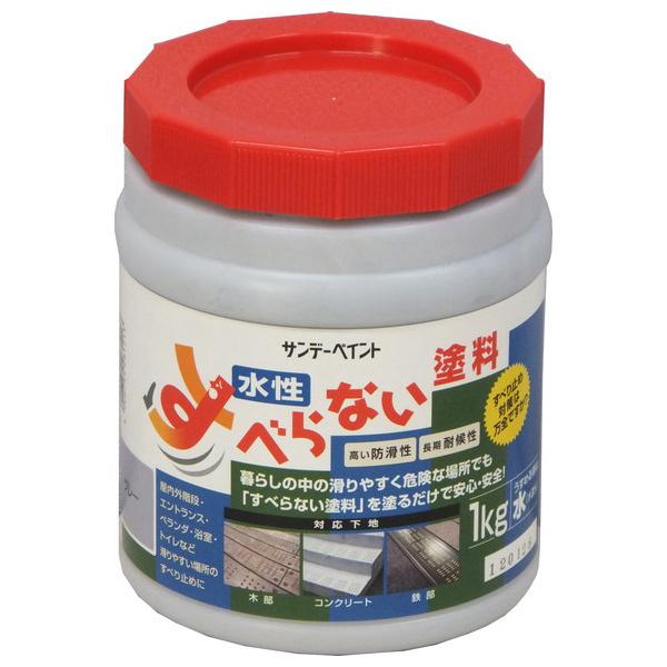 屋内外のコンクリート、モルタル、磁器タイル※、石材※、木部、鉄部、屋内外の階段、エントランス、ベランダ、浴室（ユニットバス、浴槽は除く）、トイレなど滑りやすい場所の滑り止めに。　※種類によっては付着しにくい物もあります。暮らしの中の滑りやす...