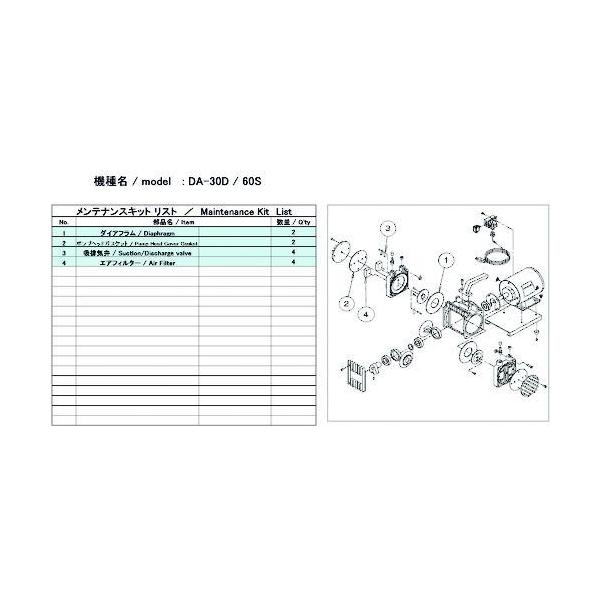 《メーカー》（株）アルバック《品番》DA-30D/60S MAINTENANCEKIT《特長》●ダイアフラム型ドライ真空ポンプのメンテナンスに必要な消耗品を揃えたセットです。●修理時に通常交換するダイアフラム、吸排気弁などの部品セットです。...