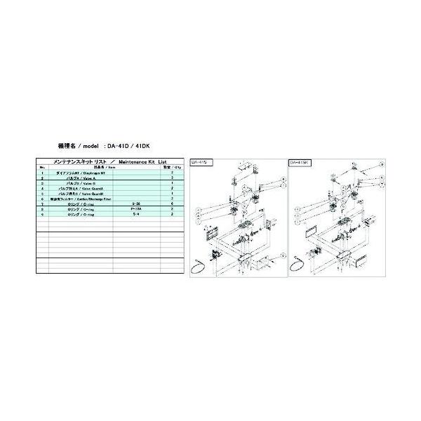 《メーカー》（株）アルバック《品番》DA-41D/41DK MAINTENANCEKIT《特長》●ダイアフラム型ドライ真空ポンプのメンテナンスに必要な消耗品を揃えたセットです。●修理時に通常交換するダイアフラム、吸排気弁などの部品セットです...