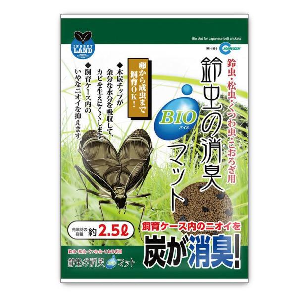 赤玉土・炭原産国:日本