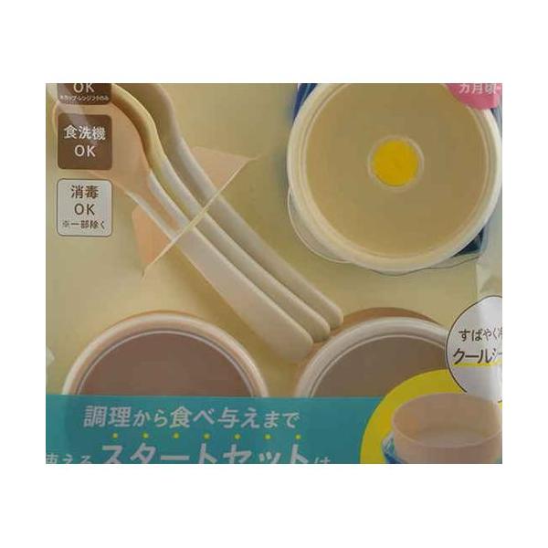 はじめての離乳食から使える容器セットです。食材ごとに分けられる色違いのカップです。メモリ付きのカップは食べた量がひと目でわかります。クールシート付きで冷ましながら食べさせられます。弁付きのフタはそのまま電子レンジOKです。【仕様】商品サイズ...