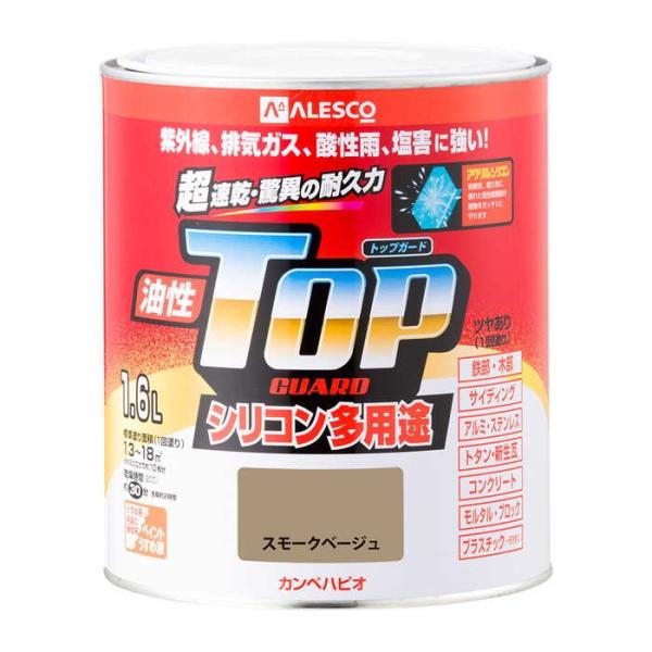 用途シャッター、門扉、板塀、網戸などの鉄部およびアルミステンレス。屋内外の木部、家具、木工品などの木製品。硬質塩ビ、アクリル、ＦＲＰ、ＡＢＳのプラスチック面。トタン、セメント瓦、スレート瓦、新生瓦（カラーベスト、コロニアル）など。コンクリー...