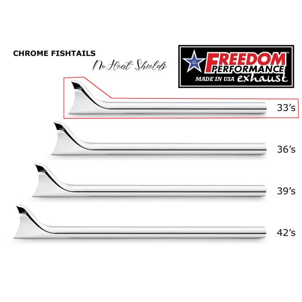 【適合】1997〜2024 ソフテイル【商品説明】ソフテイル用 フィッシュテールマフラーです。●クラシカルなフィッシュテールマフラー●フリーダムパフォーマンスのトゥルーデュアルエキゾーストパイプ（HD01114、HD01115、HD0190...