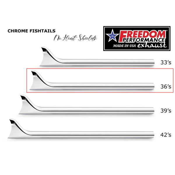 【適合】1997〜2024 ソフテイル【商品説明】ソフテイル用 フィッシュテールマフラーです。●クラシカルなフィッシュテールマフラー●フリーダムパフォーマンスのトゥルーデュアルエキゾーストパイプ（HD01114、HD01115、HD0190...