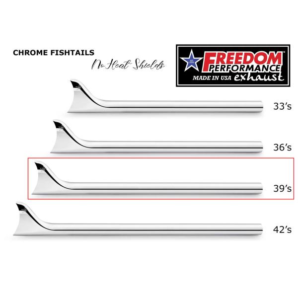 【適合】1997〜2024 ソフテイル【商品説明】ソフテイル用 フィッシュテールマフラーです。●クラシカルなフィッシュテールマフラー●フリーダムパフォーマンスのトゥルーデュアルエキゾーストパイプ（HD01114、HD01115、HD0190...
