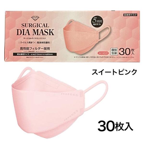 ダイヤモンド立体構造のマスク　医療用JIS規格取得「サージカルダイヤモンドマスク　スイートピンク　30枚」は、ダイヤモンド立体構造で口元とマスクの接触による不快感やメイク崩れを軽減します。隙間を軽減するVカットデザイン+フィット感を高めるた...