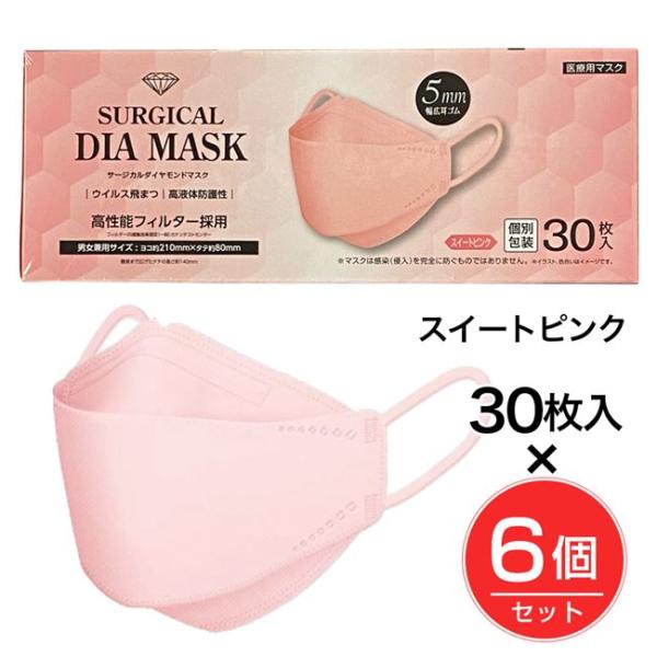ダイヤモンド立体構造のマスク　医療用JIS規格取得「サージカルダイヤモンドマスク　スイートピンク　30枚」は、ダイヤモンド立体構造で口元とマスクの接触による不快感やメイク崩れを軽減します。隙間を軽減するVカットデザイン+フィット感を高めるた...