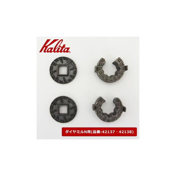 ダイヤミルN用(品番:42137・42138)の交換用カッターセットです。