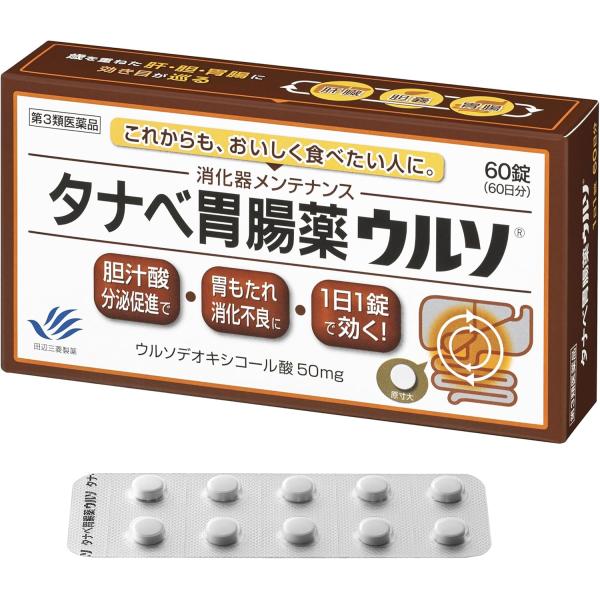 これからも、おいしく食べるために消化器メンテナンス腸肝循環だから・・・腸で吸収されたウルソデオキコール酸(UDCA)は、肝臓・胆嚢を通って腸内に排出され、再び腸で吸収されます。このサイクルを「腸肝循環」といい、UDCAが胃腸だけでなく肝臓・...