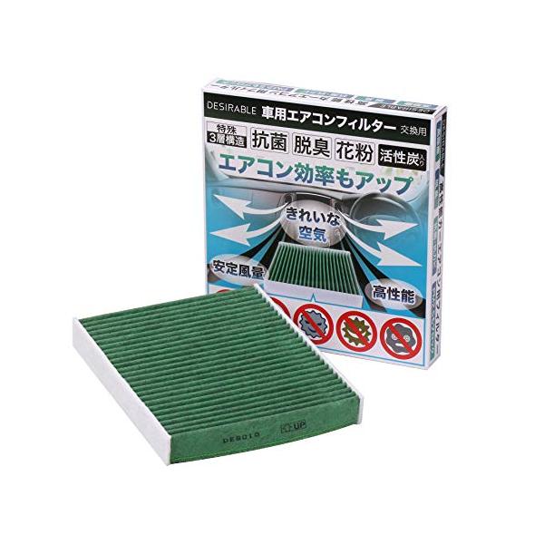 -/長さ24cmx幅23cmx厚さ3cm/-・PackageQuantity:1・パッケージ個数:1・緑色の層：抗菌、抗カビ、抗ウィルス。中心の活性炭層：脱臭。白色の層：PM２．５の粒子もブロックする高除塵フィルター・特殊3層構造活性炭入り...