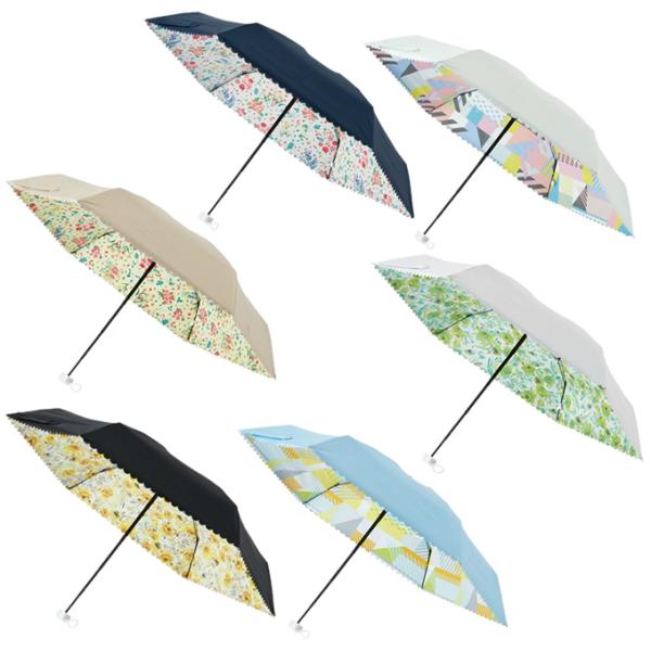■カラー：Bディープブルー、Bブラック、Bベージュ、Bホワイト、Cペールスカイ、Cホワイト■サイズ：親骨/50cm、全長/約17cm、広げたサイズ/約91cm■重さ：約196g■機能：UV■素材：ポリエステル100％■原産国：中国■特徴：遮...
