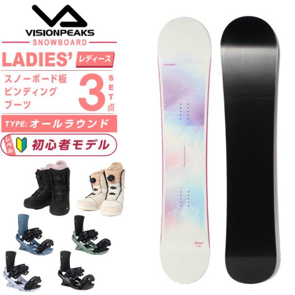 検索ワード：スノボ スノボー